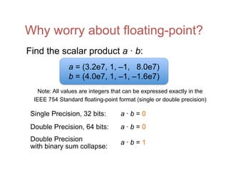 Beyond Floating Point – Next Generation Computer Arithmetic | PDF