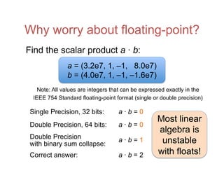 Beyond Floating Point – Next Generation Computer Arithmetic | PDF