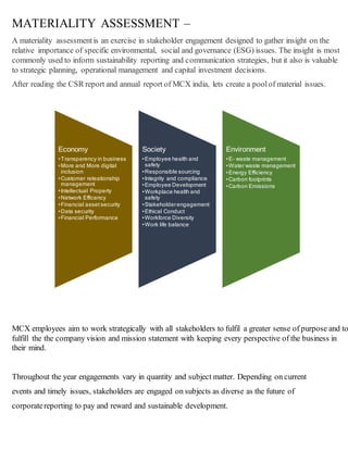 17020243000 mcx materiality assessment of MCX india | DOCX