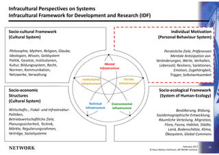 Towards Sustainable Infraculture - Modern Commons | PDF