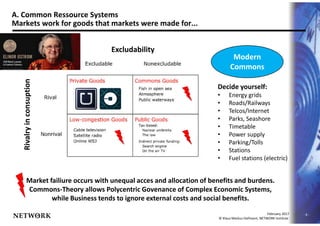 Towards Sustainable Infraculture - Modern Commons | PDF