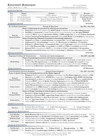 1702081 kanchapu ramanjan | PDF