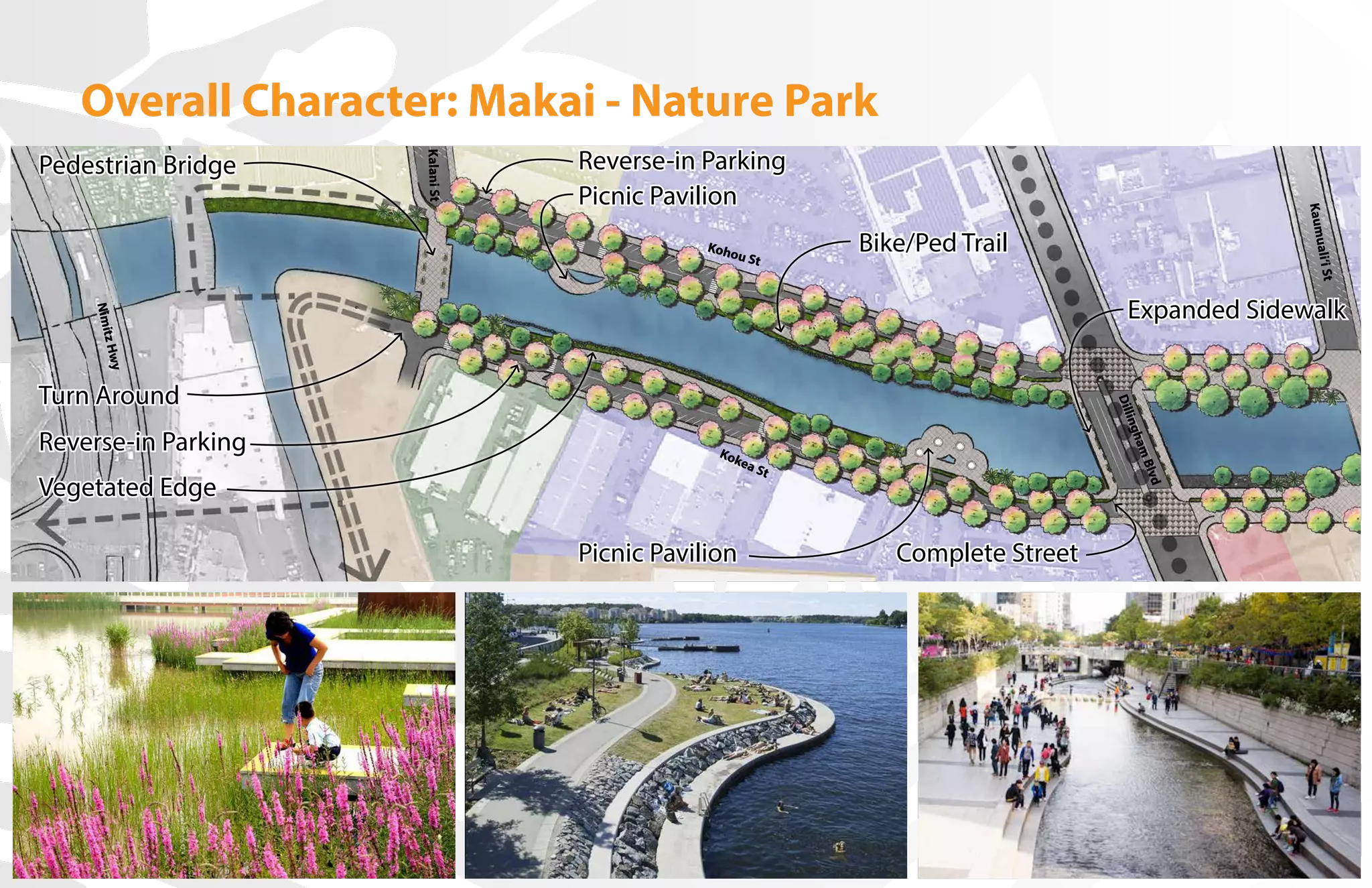 Kapalama Canal workshop #2 powered by Crowdbrite | PPT