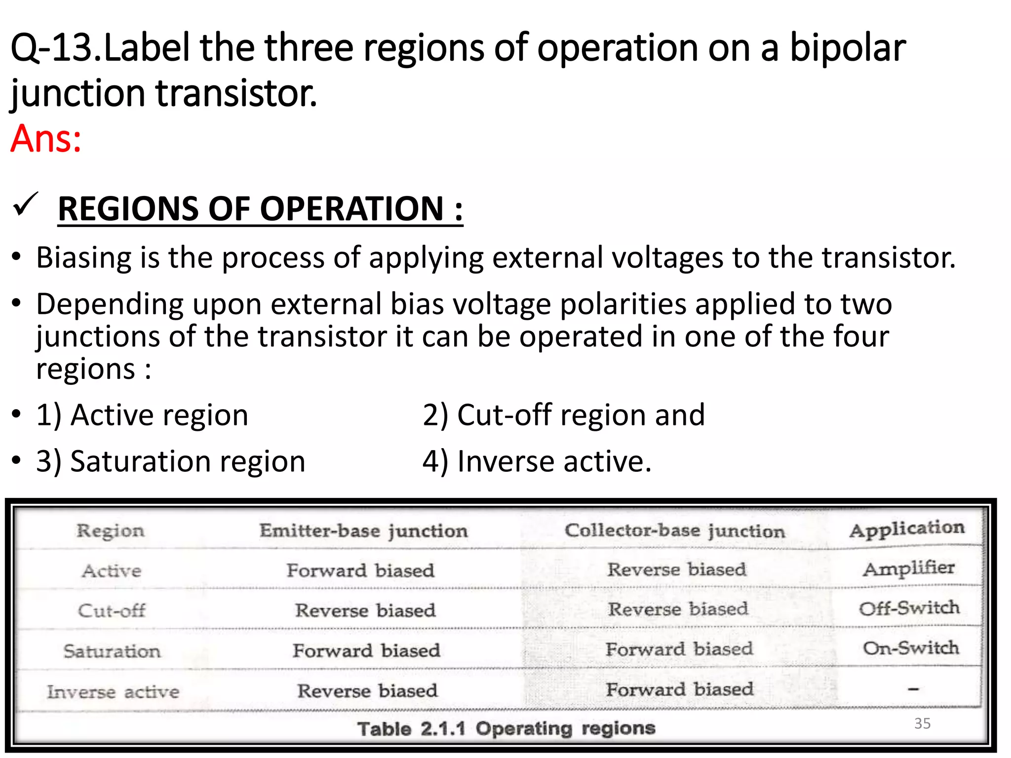 BJT & ITS BIASING | PPTX