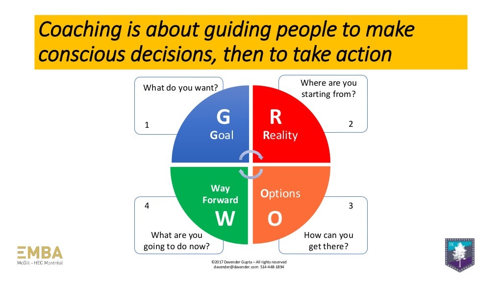 The Coach Approach: Using a Coaching style of leadership in business