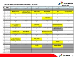 170214 materi instruktur planer academy rev01 2 | PPT
