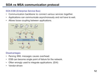 170215 msa intro | PDF