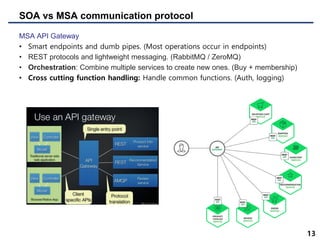 170215 msa intro | PDF
