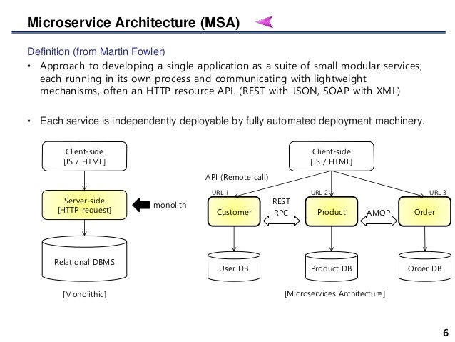170215 msa intro