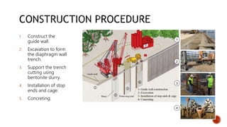 Diaphragm Wall | PPTX