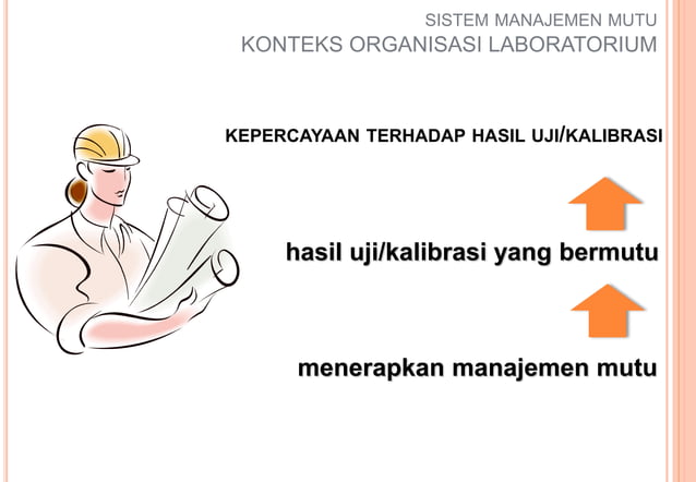 Penjelasan SNI ISO/IEC 17025 | PPTX