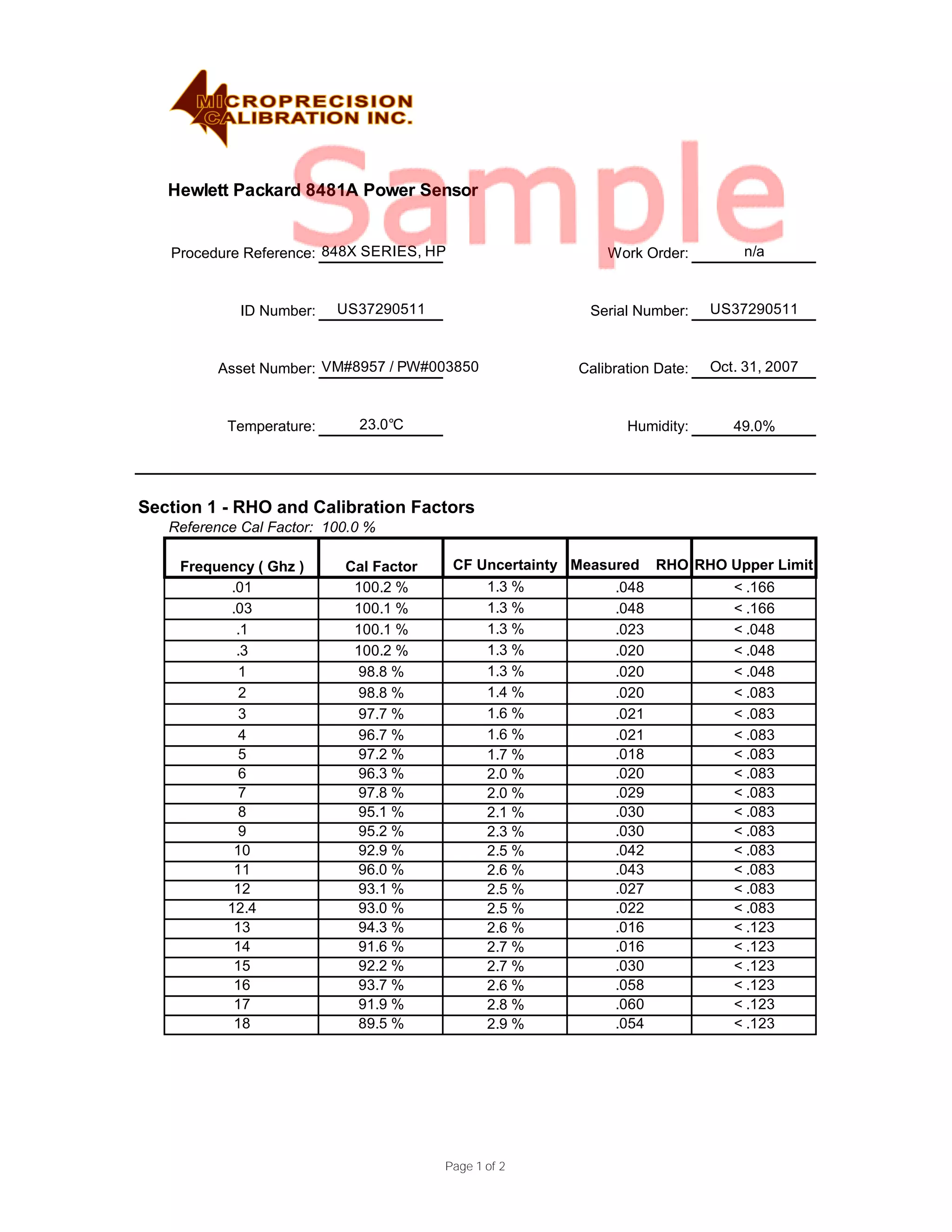 17025 ph sample certificate | PDF