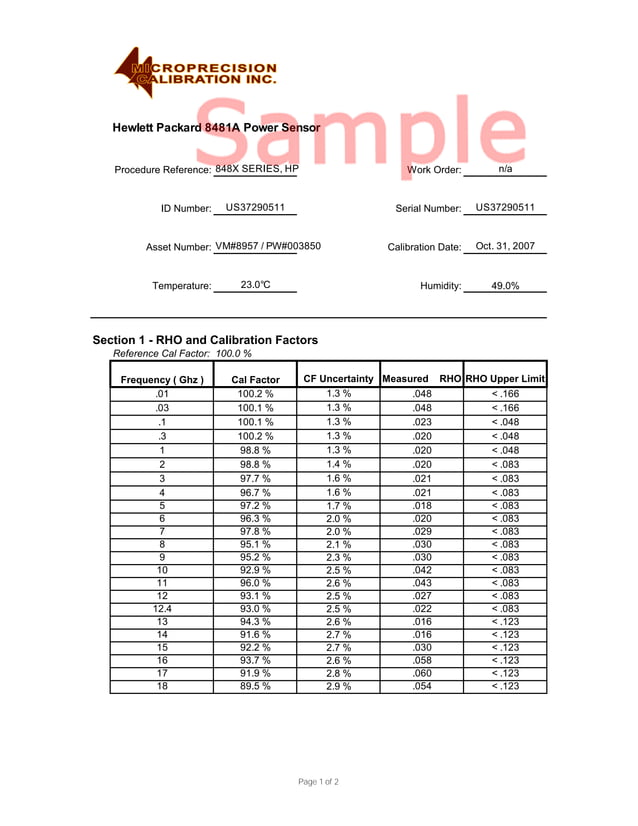 17025 ph sample certificate | PDF | Computer Peripherals | Computing