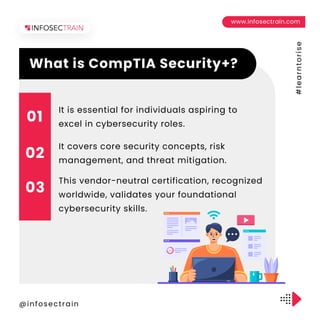 Roadmap to CompTIA Security+ | PDF