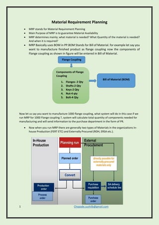 Material requirement planning in SAP MM.pdf