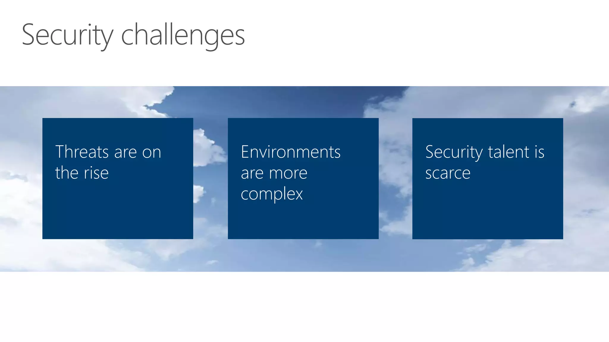 Azure Operation Management Suite - security and compliance | PPT
