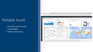 Azure Operation Management Suite - security and compliance | PPTX ...