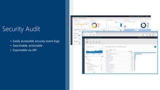 Azure Operation Management Suite - security and compliance | PPTX ...