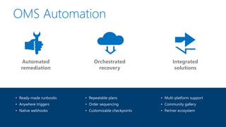 Azure Operation Management Suite - security and compliance | PPTX ...