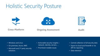 Azure Operation Management Suite - security and compliance | PPTX ...