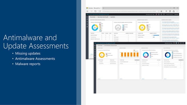 Azure Operation Management Suite - security and compliance | PPT