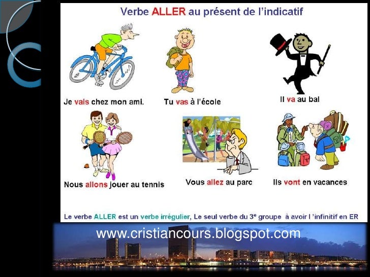 aller+comp de lieu introduit par à,aux,dans,en