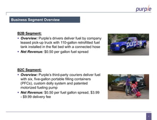 Purple Services | PPTX | Automotive Industry | Industries