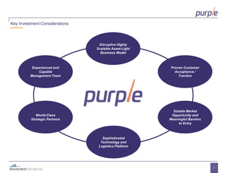 Purple Services | PPTX | Automotive Industry | Industries