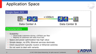 Direct Detect Optical Layer for Ultimate DCI Flexibility | PPT