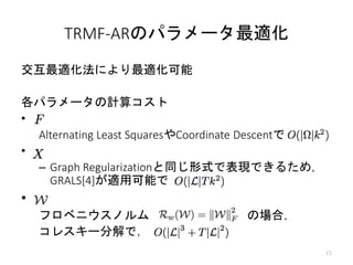 第3回関西NIPS読み会：Temporal Regularized Matrix Factorization for High dimensional Time Series ...