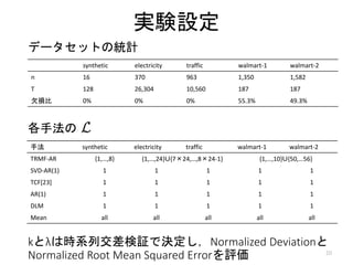 第3回関西NIPS読み会：Temporal Regularized Matrix Factorization for High dimensional Time Series ...