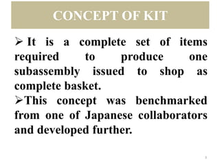 kitting concept | PPTX
