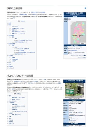 170320 wikipedia lib_配布資料all | PDF