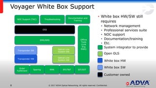 White Box Optics: Will It Kill or Encourage Innovation? | PDF