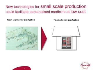 from gmp to smp: Sutainable Manufacturing Practice? | PPTX ...