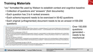 170330 cognitive systems institute speaker series mark sherman - watson ...
