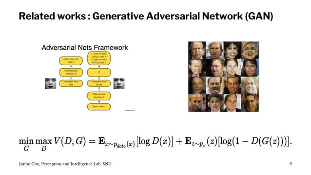 Unsupervised Cross-Domain Image Generation | PPT