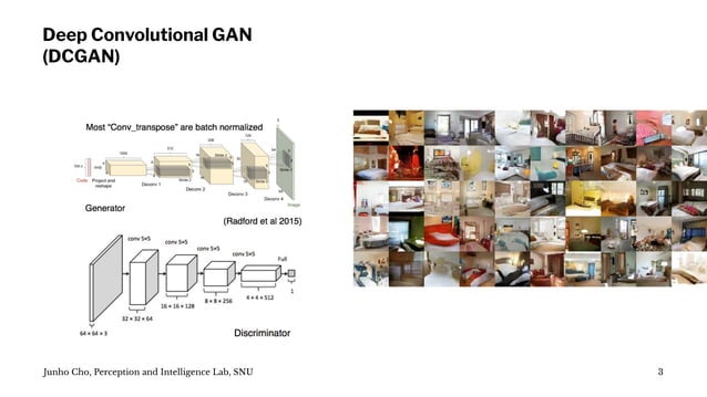 Unsupervised Cross-Domain Image Generation | PPT