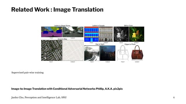 Unsupervised Cross-Domain Image Generation | PPT