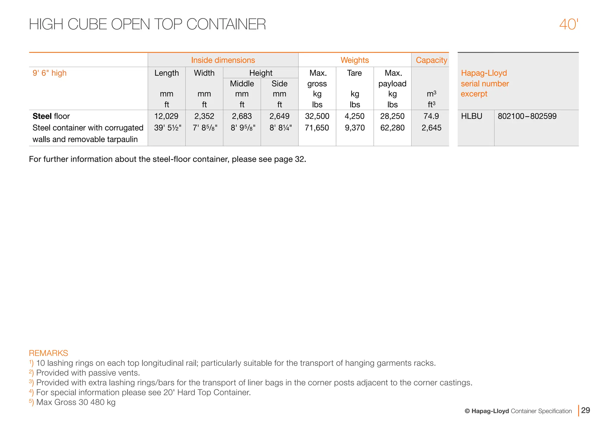 17038_Update_Container_Specification_engl_sRGB.pdf