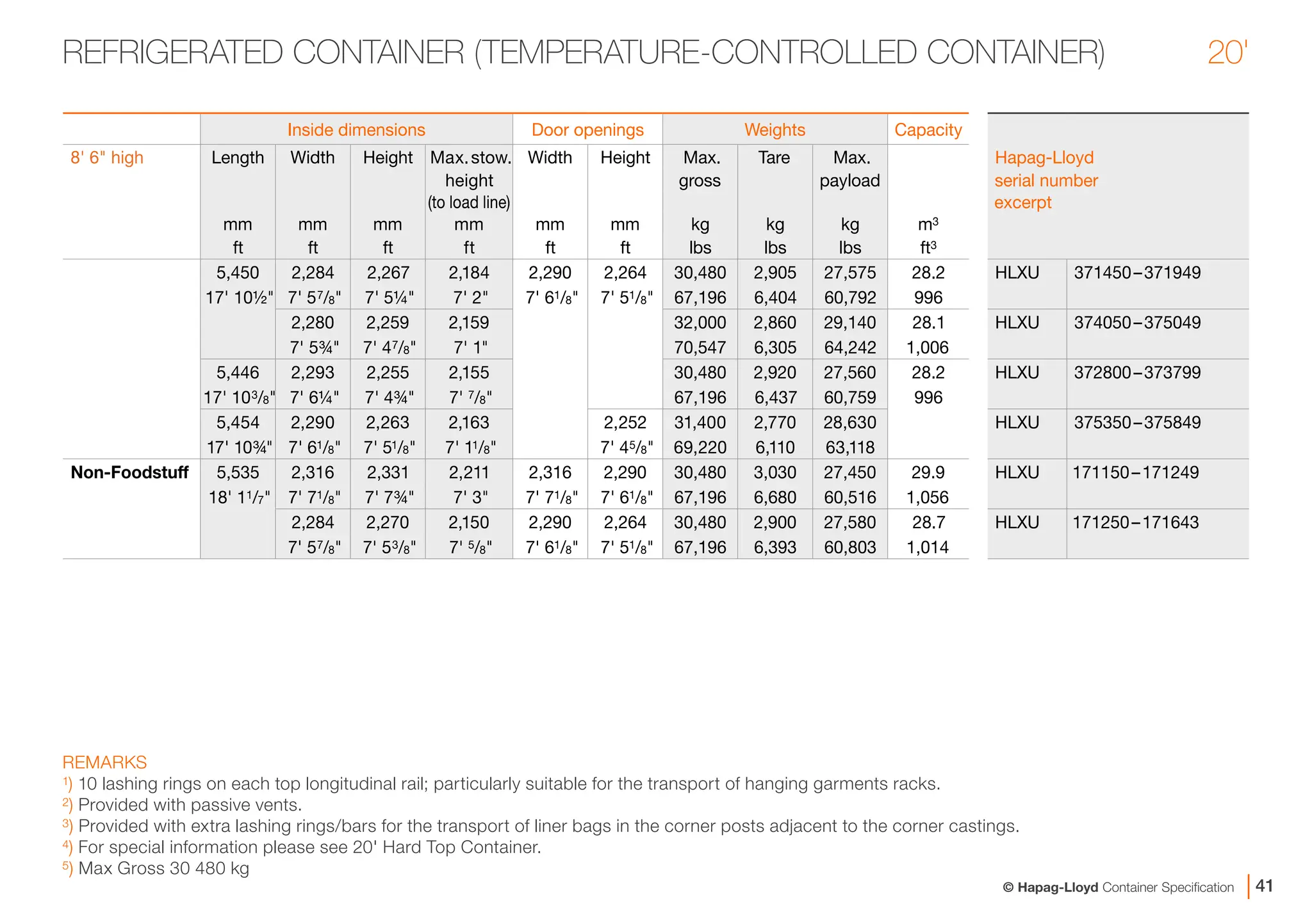 17038_Update_Container_Specification_engl_sRGB.pdf