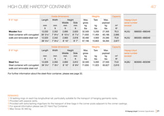 17038_Update_Container_Specification_engl_sRGB.pdf