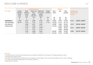 17038_Update_Container_Specification_engl_sRGB.pdf