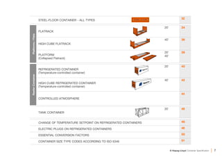 17038_Update_Container_Specification_engl_sRGB.pdf