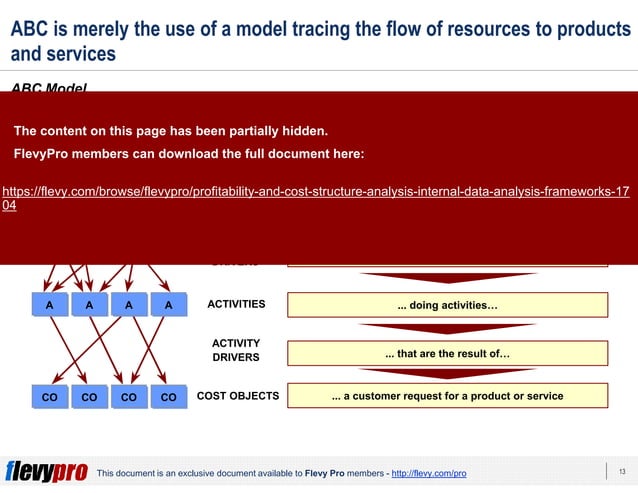 Profitability and Cost Structure Analysis: Internal Data Analysis Frameworks | PDF | Business ...
