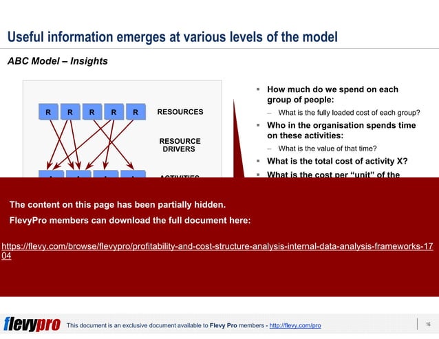 Profitability and Cost Structure Analysis: Internal Data Analysis Frameworks | PDF | Business ...