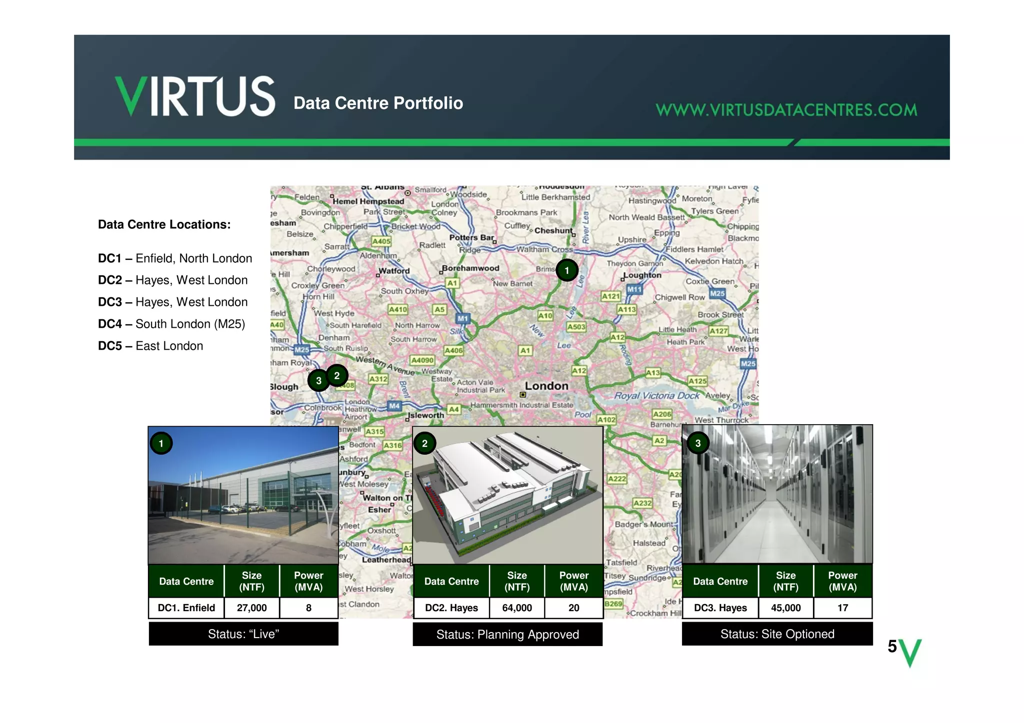 An Introduction to Virtus Data Centres | PDF