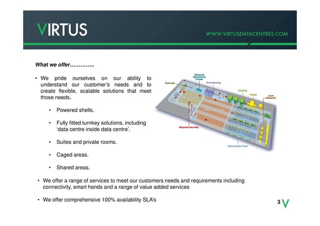 An Introduction to Virtus Data Centres | PPT