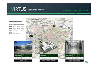 An Introduction to Virtus Data Centres | PDF