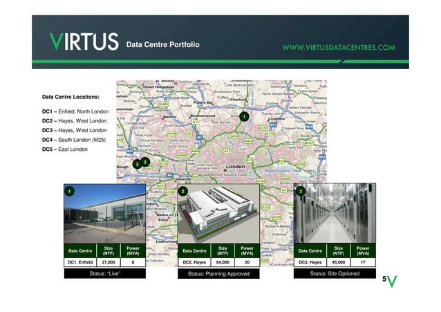 An Introduction to Virtus Data Centres | PPT